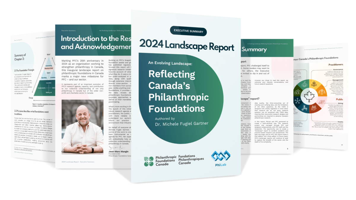 Landscape Report 2024
