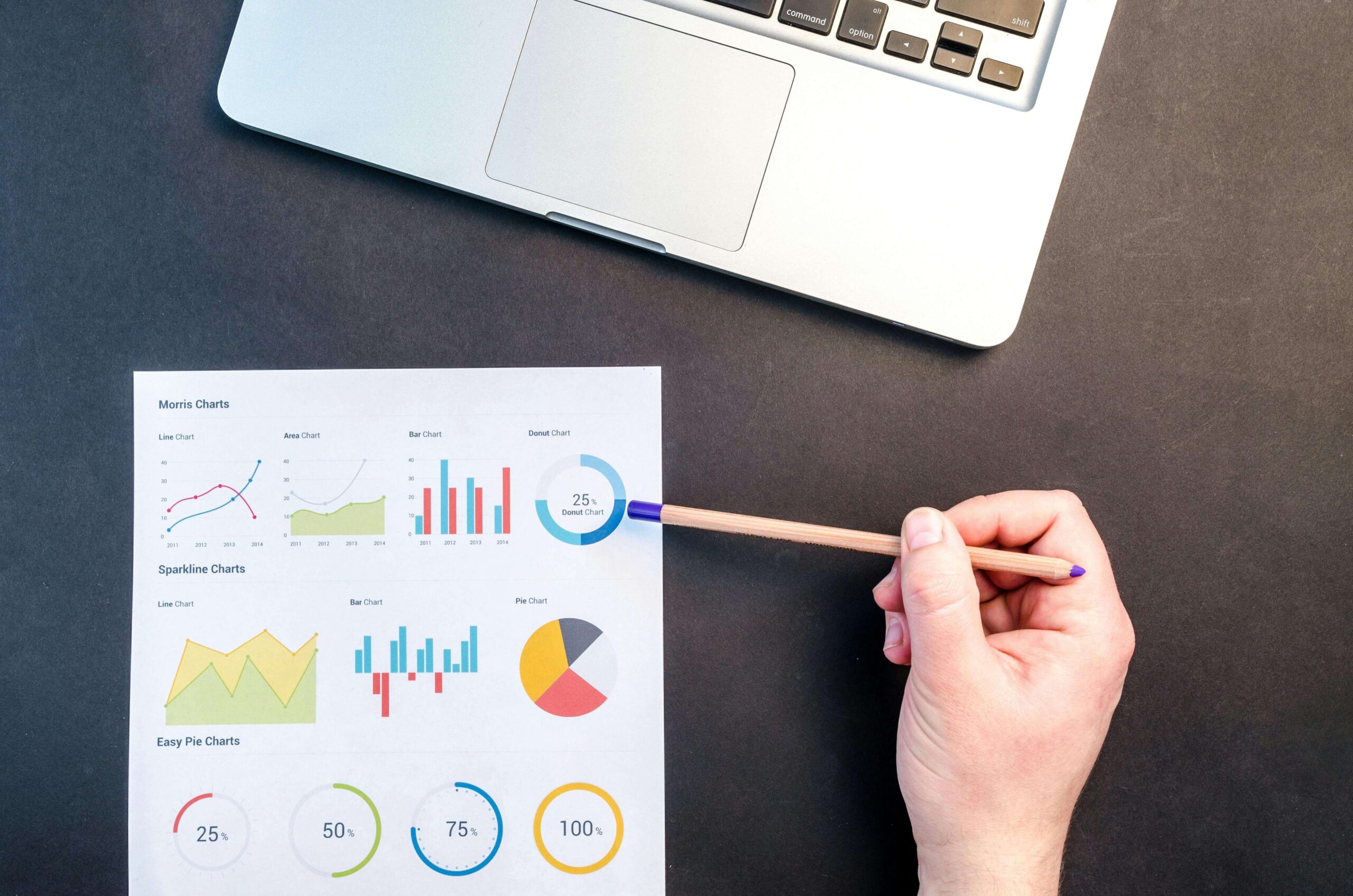 PFC Research and Publications | PFC - Fondations philanthropiques Canada