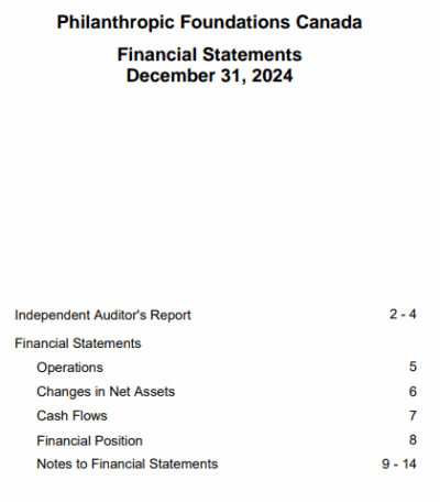 2025 Canadian Philanthropic Foundations Salary & Benefits Report